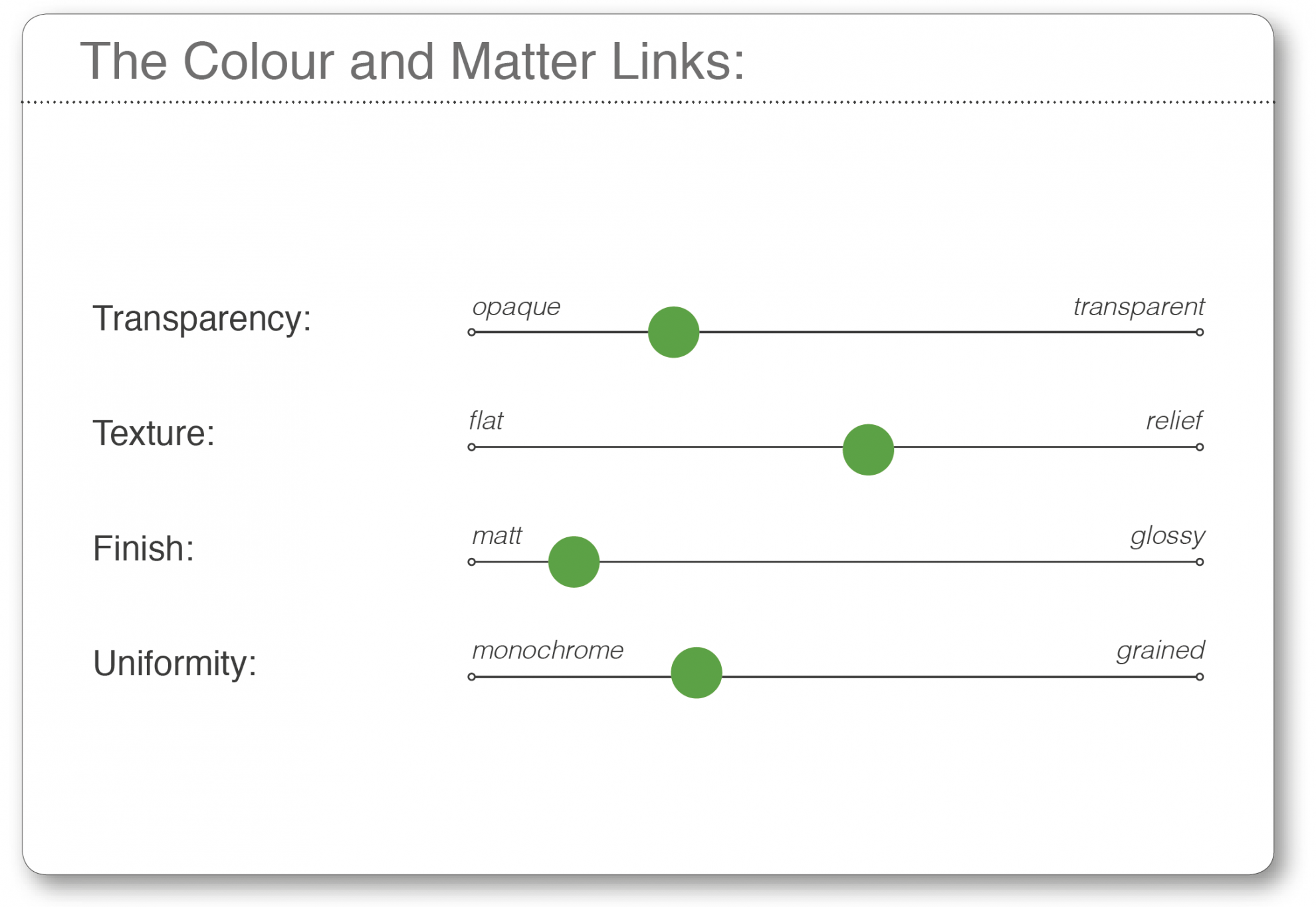 Colour Matters – Design Work and Artistic Research by Maria Høgh-Mikkelsen